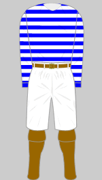 Eminent Victorians (The Midlands) - Historical Football Kits
