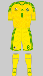 world cup 2026 group a- Historical Football Kits